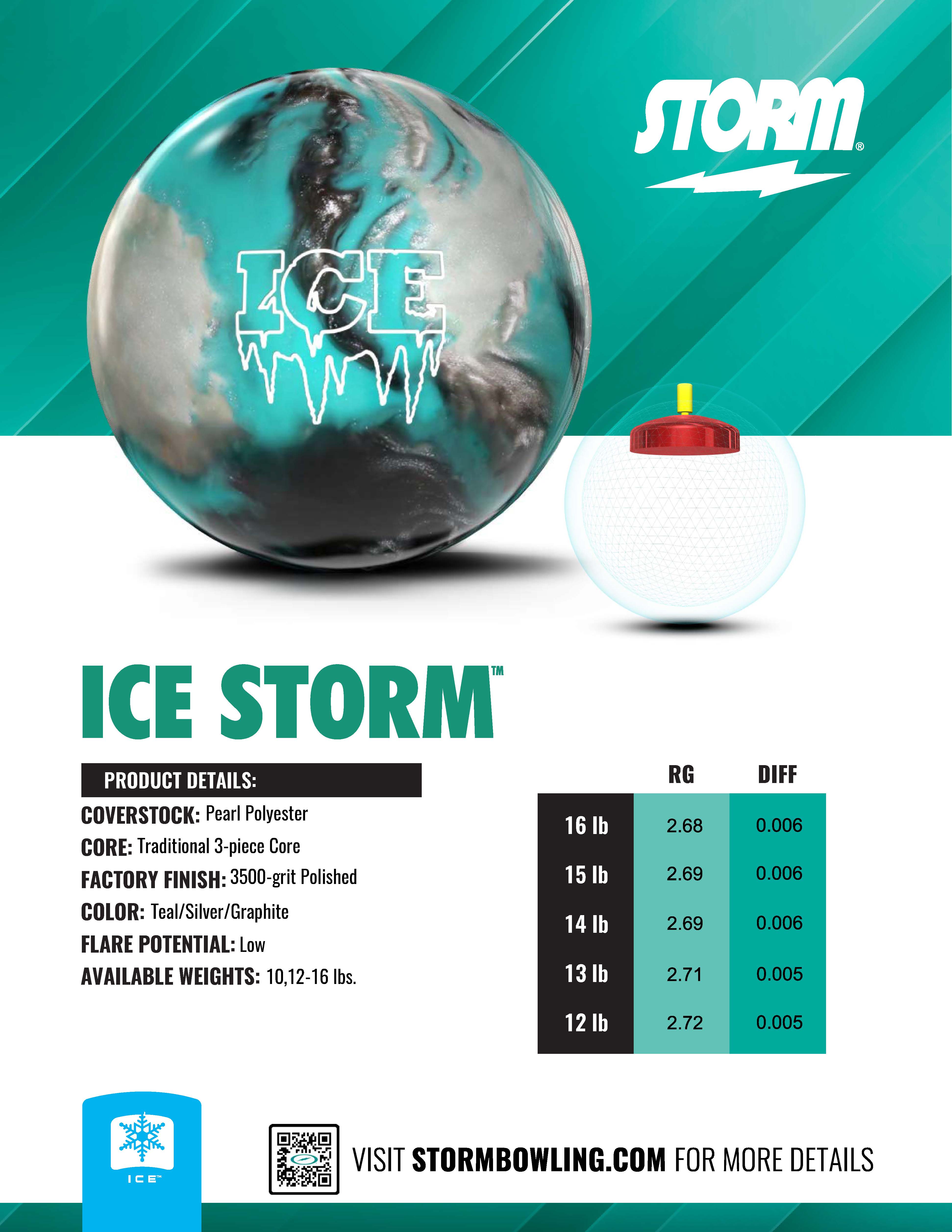 Storm Ice Teal/Silver/Graphite Bowling Ball – Straight Poly Spare Ball